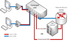 ARIX System Technologies - Networking , Servers , Linux , Data Backup ...